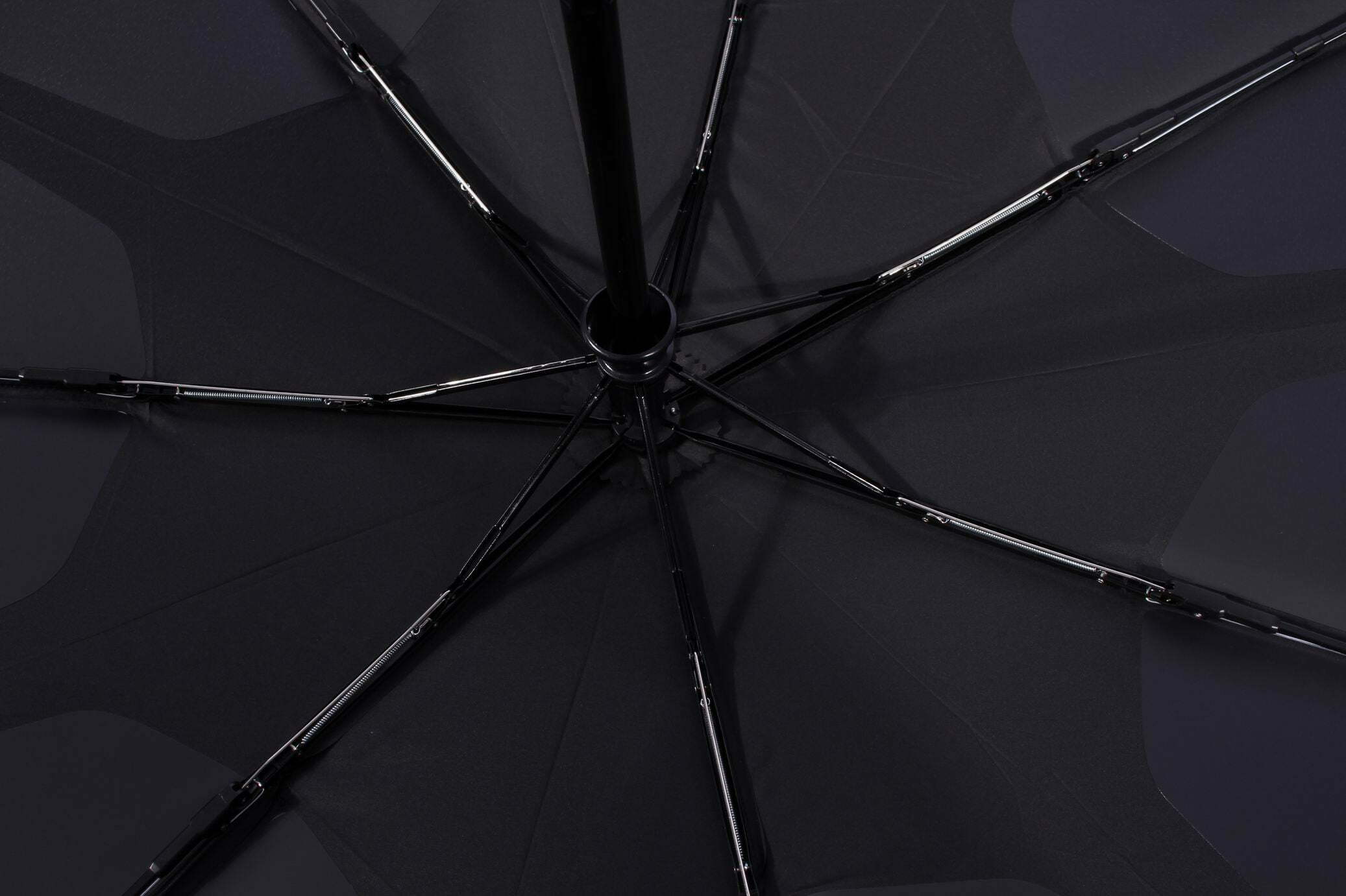 3 fold aoac umbrella folded itself 7ribs – Targood Umbrella